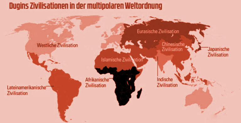 Alexander Dugins Konzept einer multipolaren Welt - wir-hn.de - wirland.eu